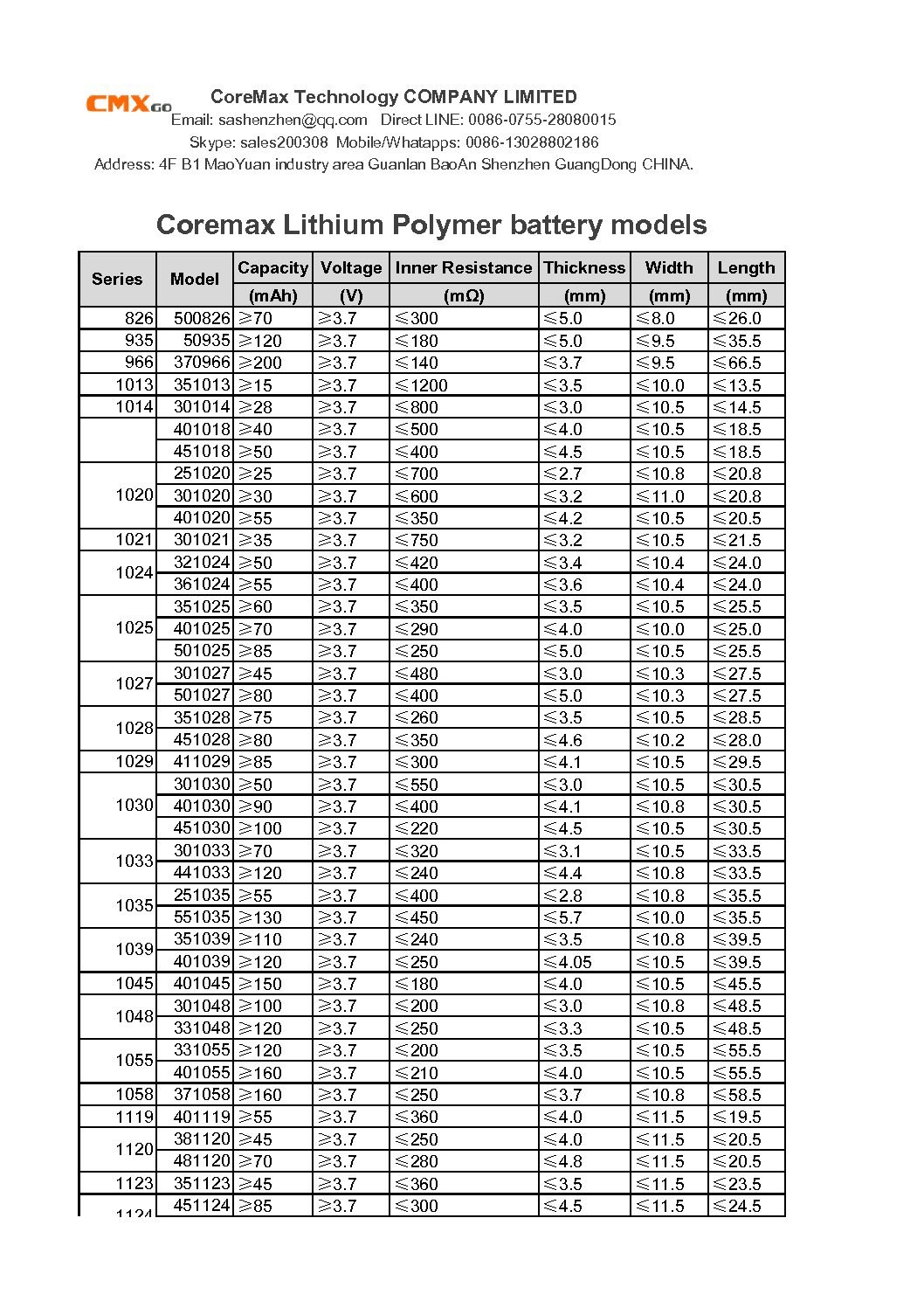 Index of /wp-content/uploads/2017/12/