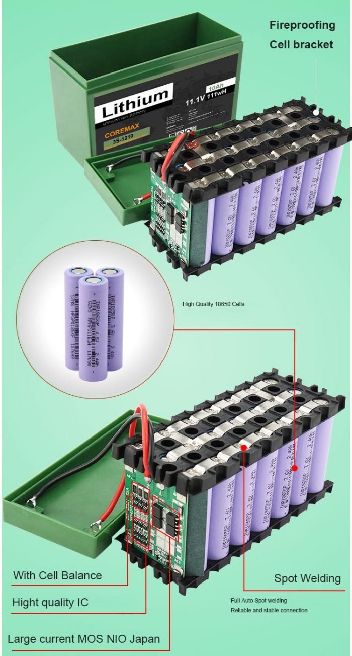 Customized Cylindrical Lithium rechargeable battery packs