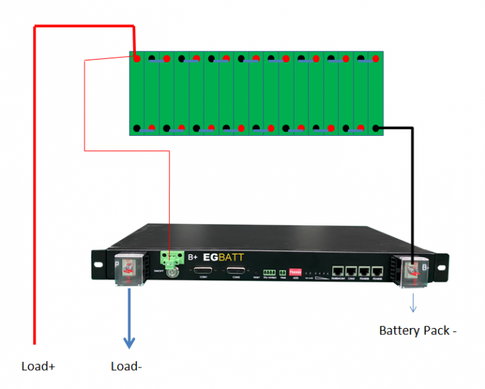 19" rack mount LiFePo4 solar ESS 15S 16S 100A 200A external BMS