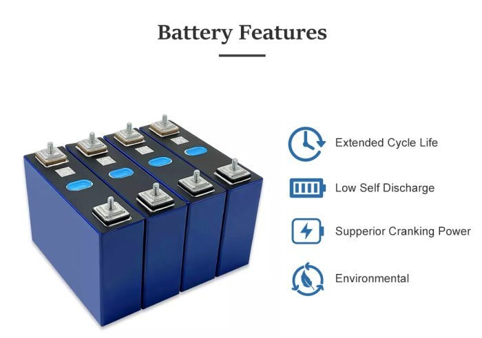 ANC Anchi Grade A Prismatic 100Ah LiFePo4 Lithium Battery - High ...